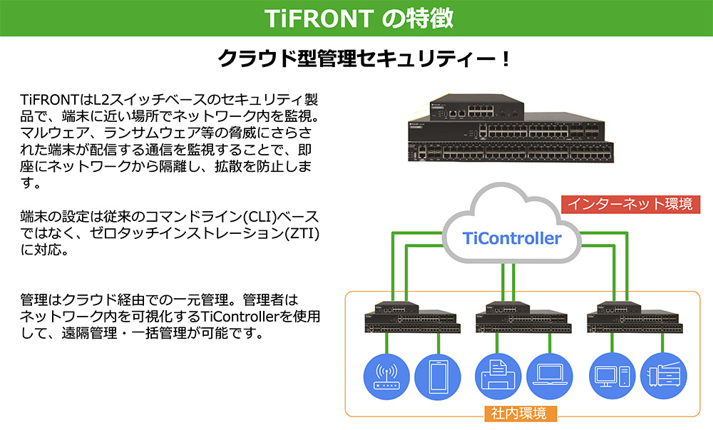 サテライトオフィス・クラウド管理型セキュリティースイッチfor TiFRONT|クラウド管理型セキュリティースイッチfor TiFRONTの事 ...